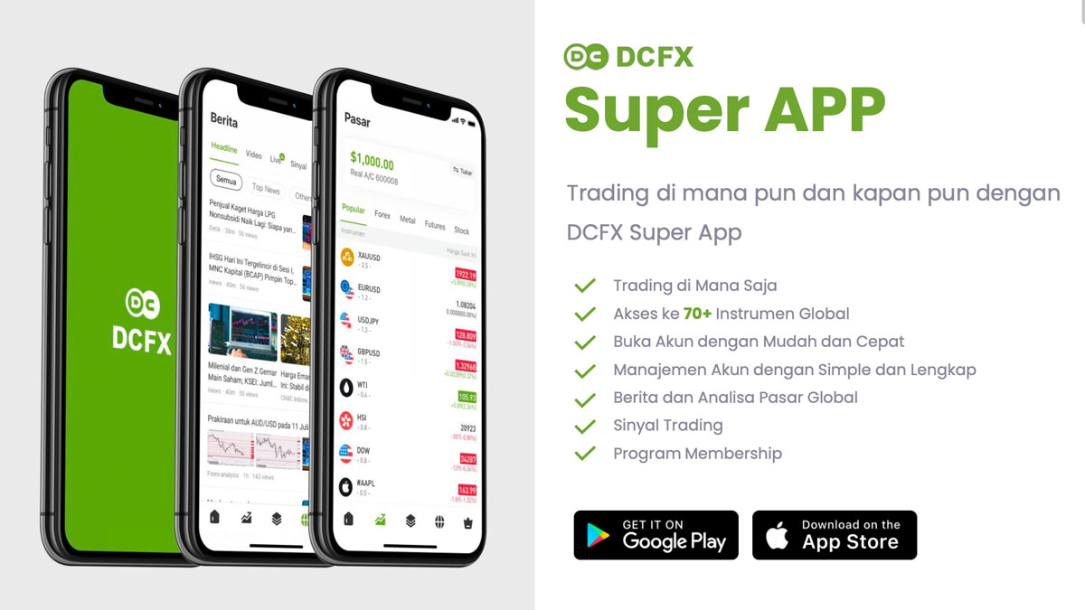 Program Membership DCFX Banyak Bonusnya - Ervanto Epic Journey